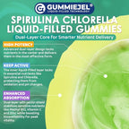 Convenient gummies for wellness routine