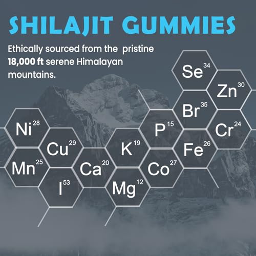 Convenient gummy form for supplements