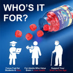 Convenient gummy form of Citicoline