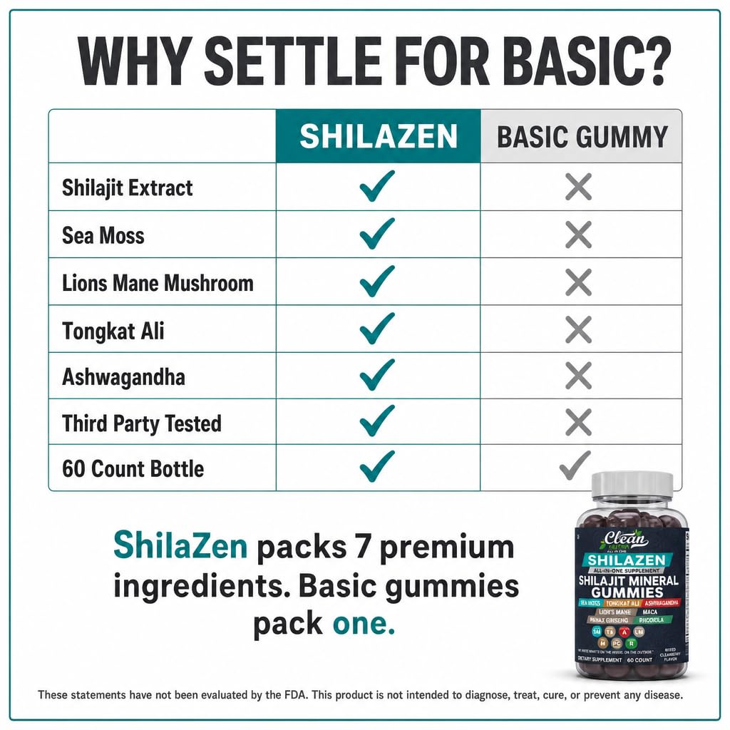 Convenient gummy vitamins for busy lifestyles