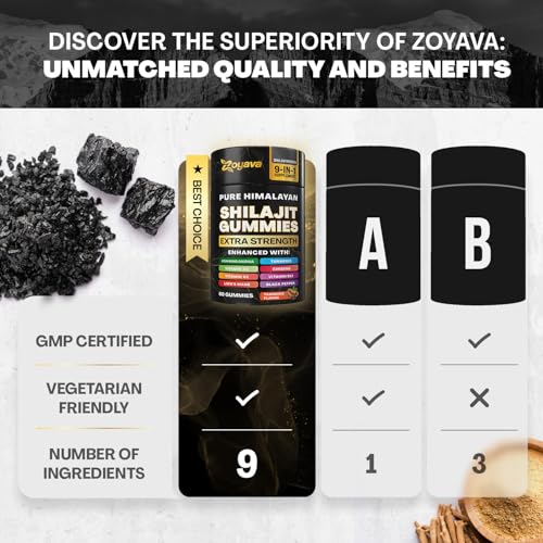 Convenient gummy vitamins for on-the-go