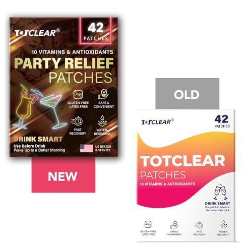 convenient hangover relief patches