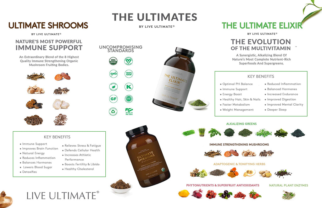 convenient health supplement on-the-go
