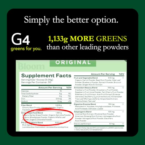 convenient health support greens powder