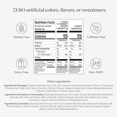 Convenient Hydralyte packets on-the-go