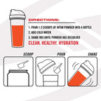 Convenient hydration mix for athletes