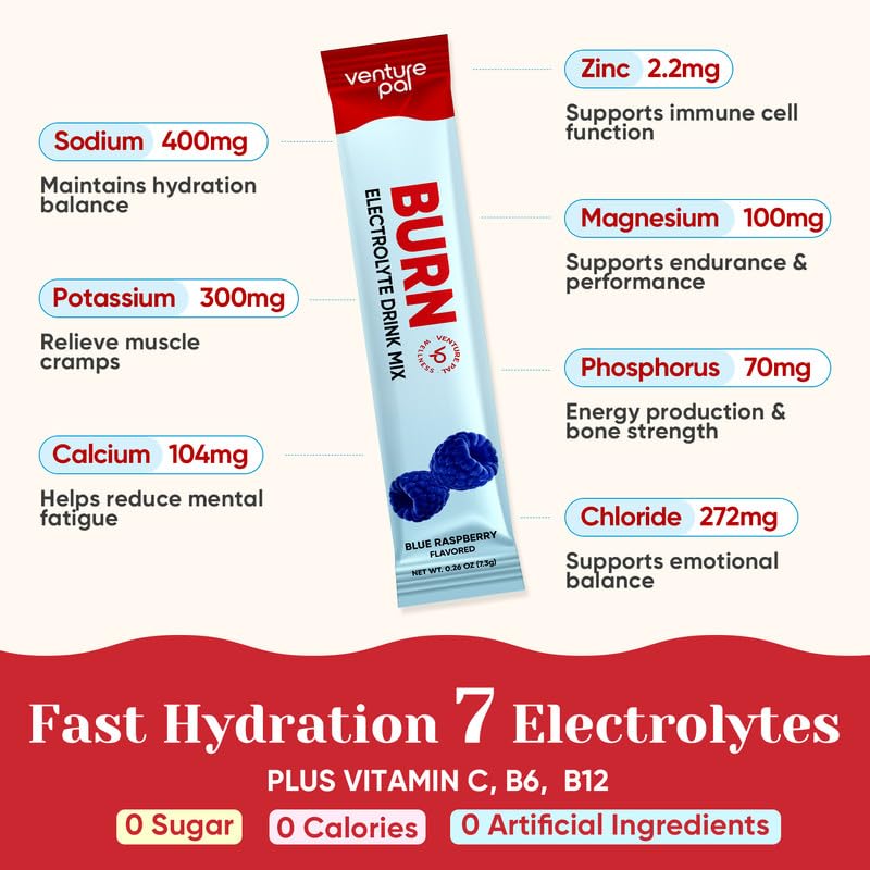 convenient hydration packets for travel