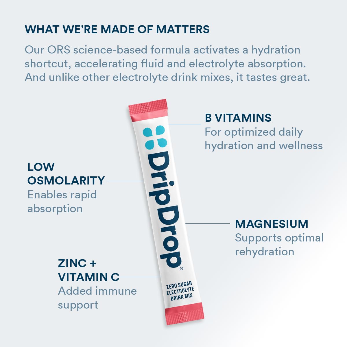 convenient hydration packets for travel