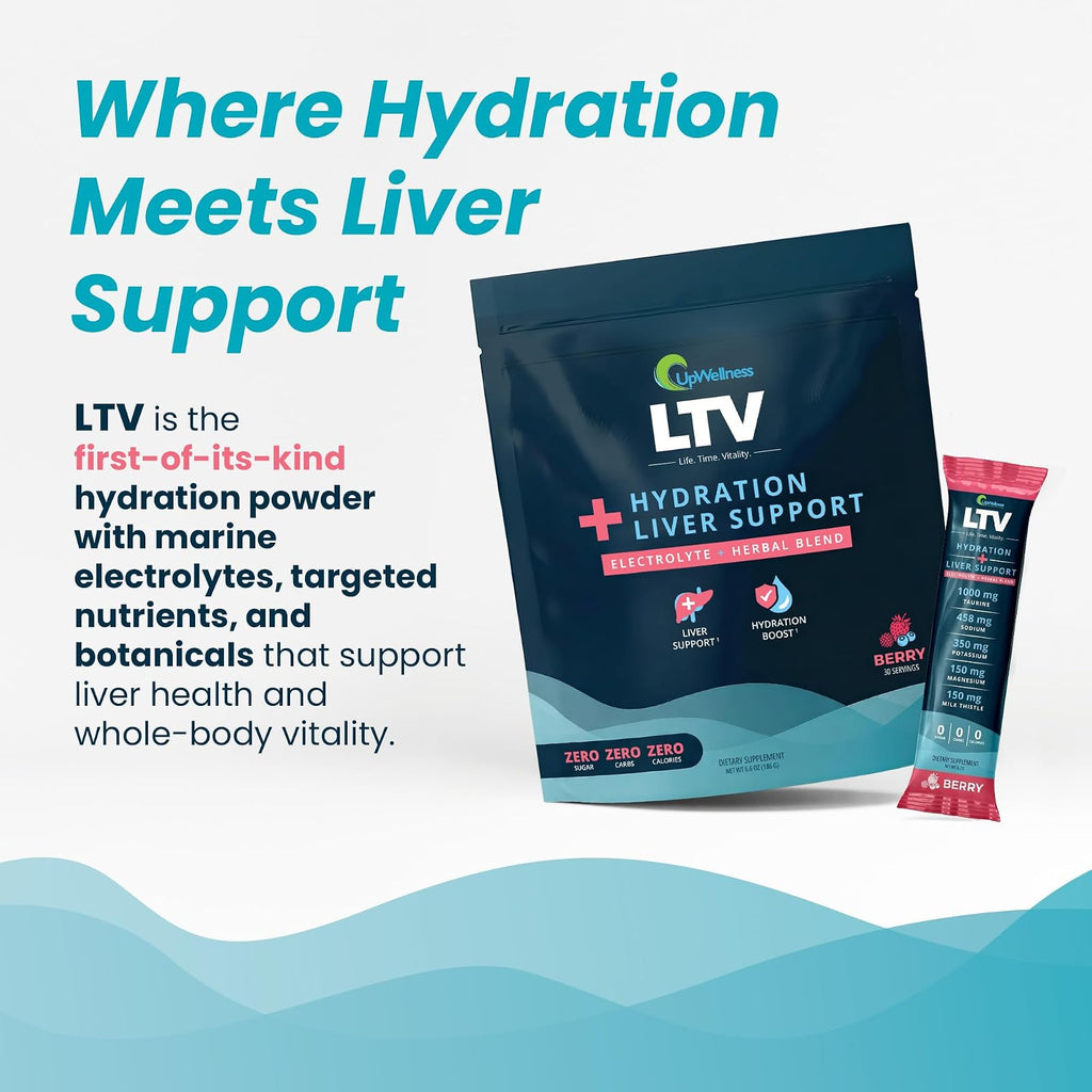 Convenient hydration packets for travel