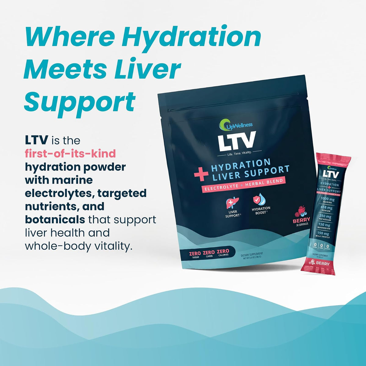 Convenient hydration packets for travel