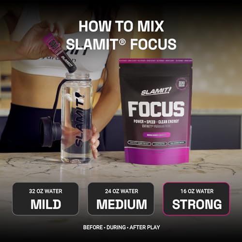 Convenient hydration packets on-the-go