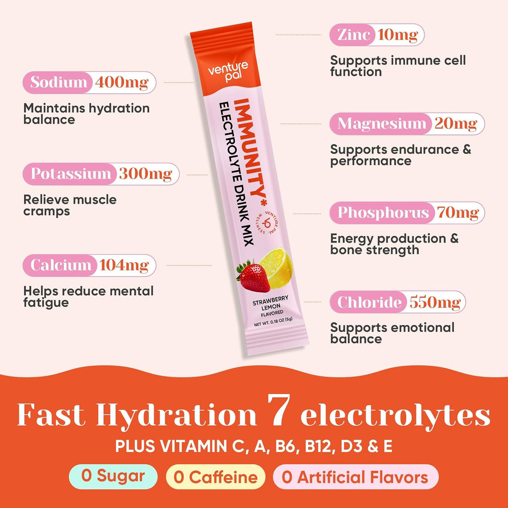 Convenient hydration solution on the go