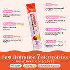 Convenient hydration solution on the go