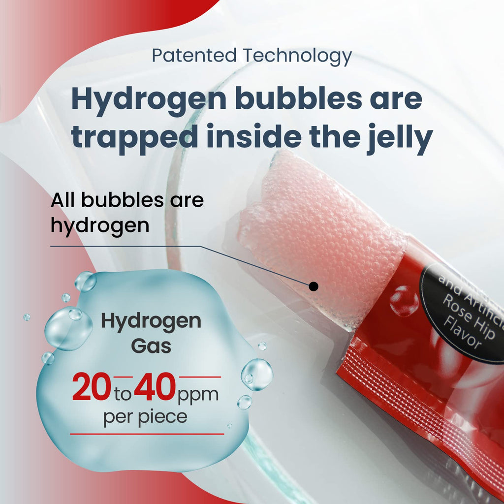Convenient hydrogen supplement for on-the-go