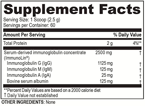 Convenient IgG supplement for busy lifestyles