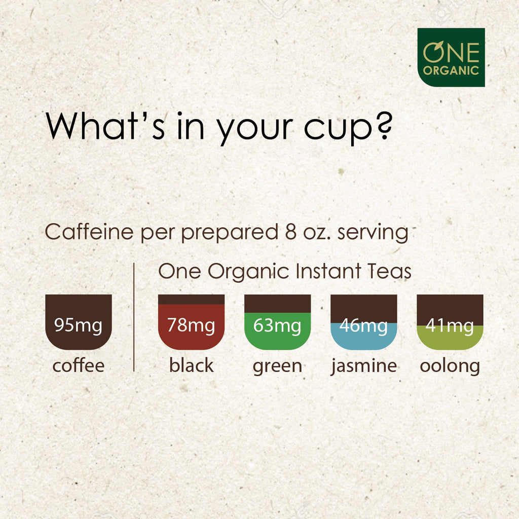 convenient instant herbal tea mix