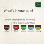 convenient instant herbal tea mix