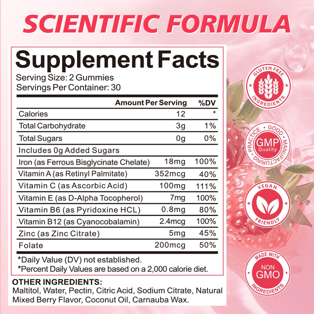 Convenient iron gummies for wellness