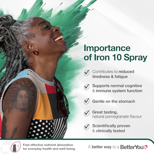 Convenient iron spray for daily use