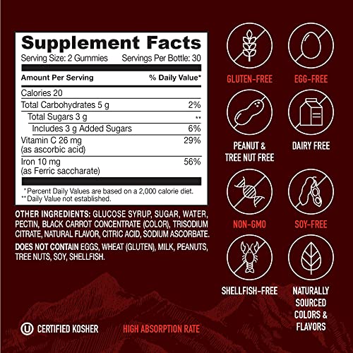 Convenient iron supplement for busy lifestyles