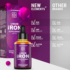 convenient iron supplement for daily use