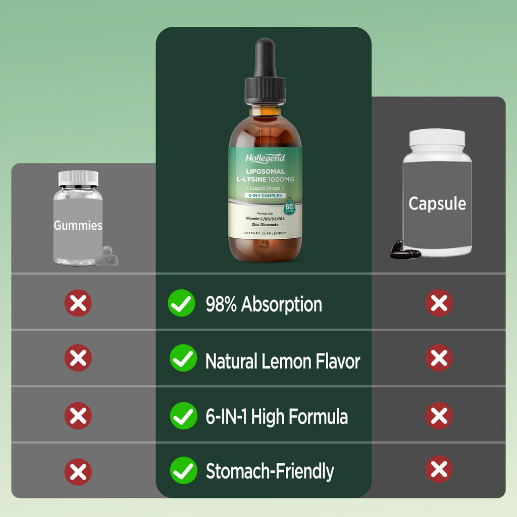 convenient l-lysine drops for daily use