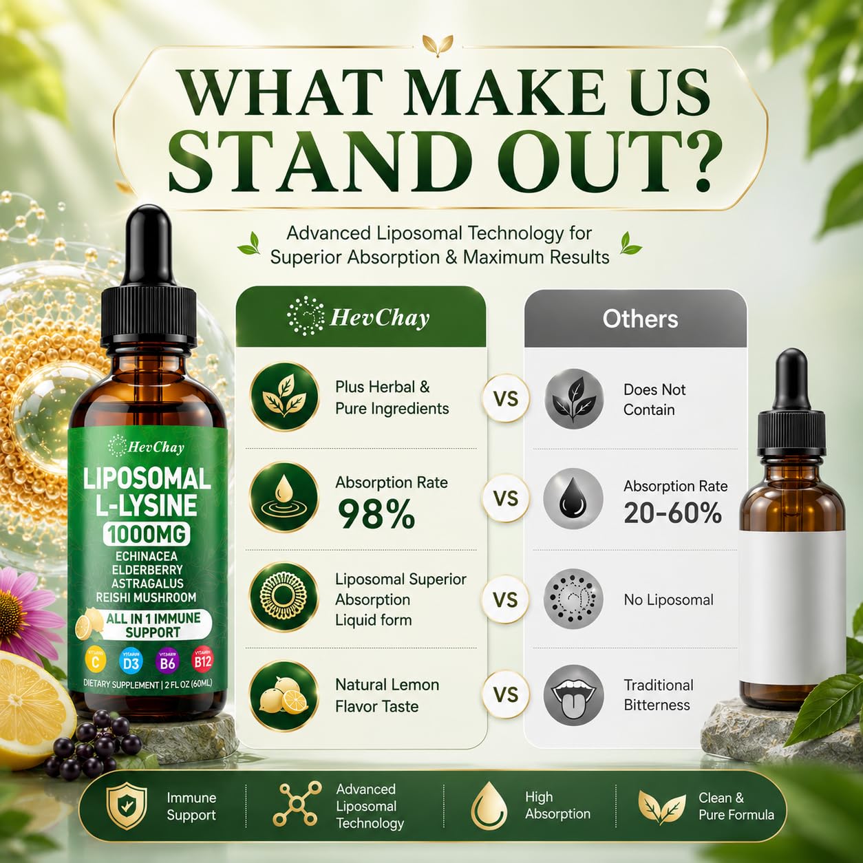 convenient l-lysine liquid for athletes