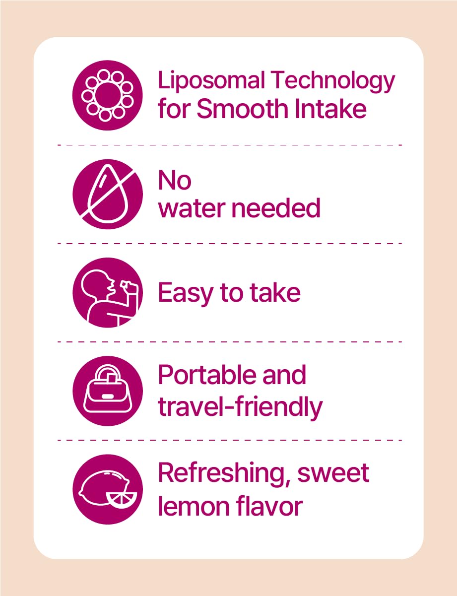 Convenient liposomal glutathione delivery