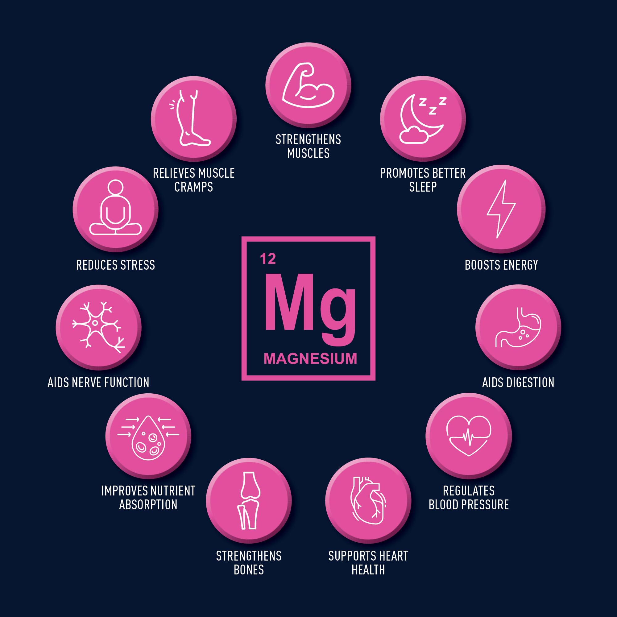 convenient magnesium body mist