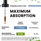 convenient magnesium dosage solution