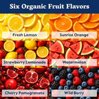 Convenient magnesium drink for on-the-go