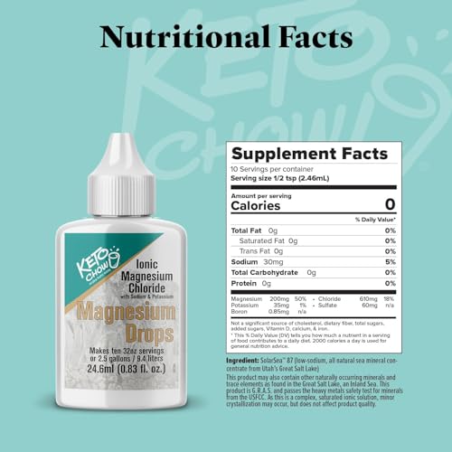 convenient magnesium drops for travel