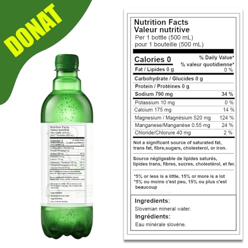 Convenient magnesium hydration on-the-go