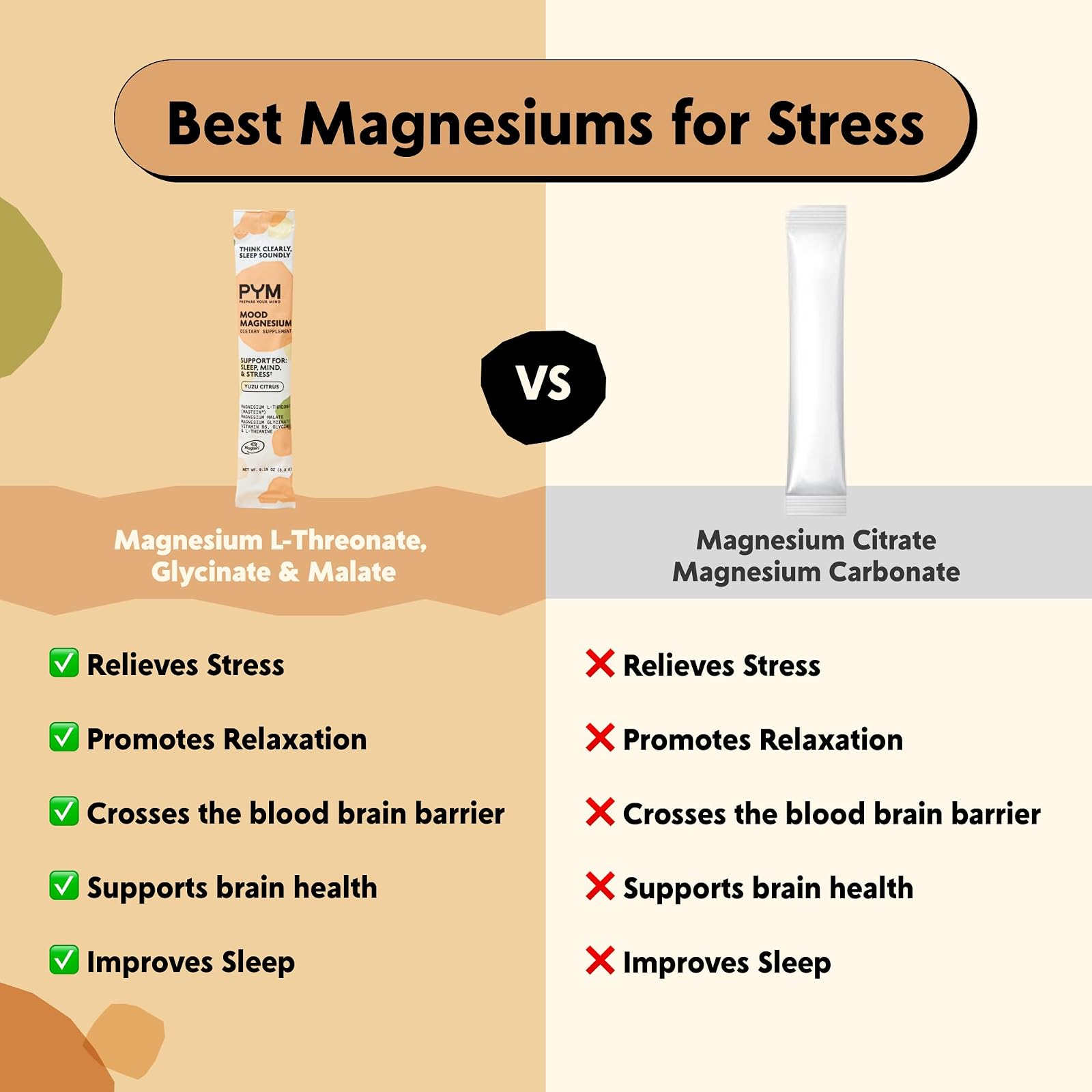 convenient magnesium powder on-the-go