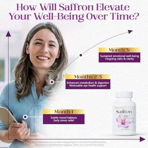 Convenient magnesium supplement for busy lifestyles