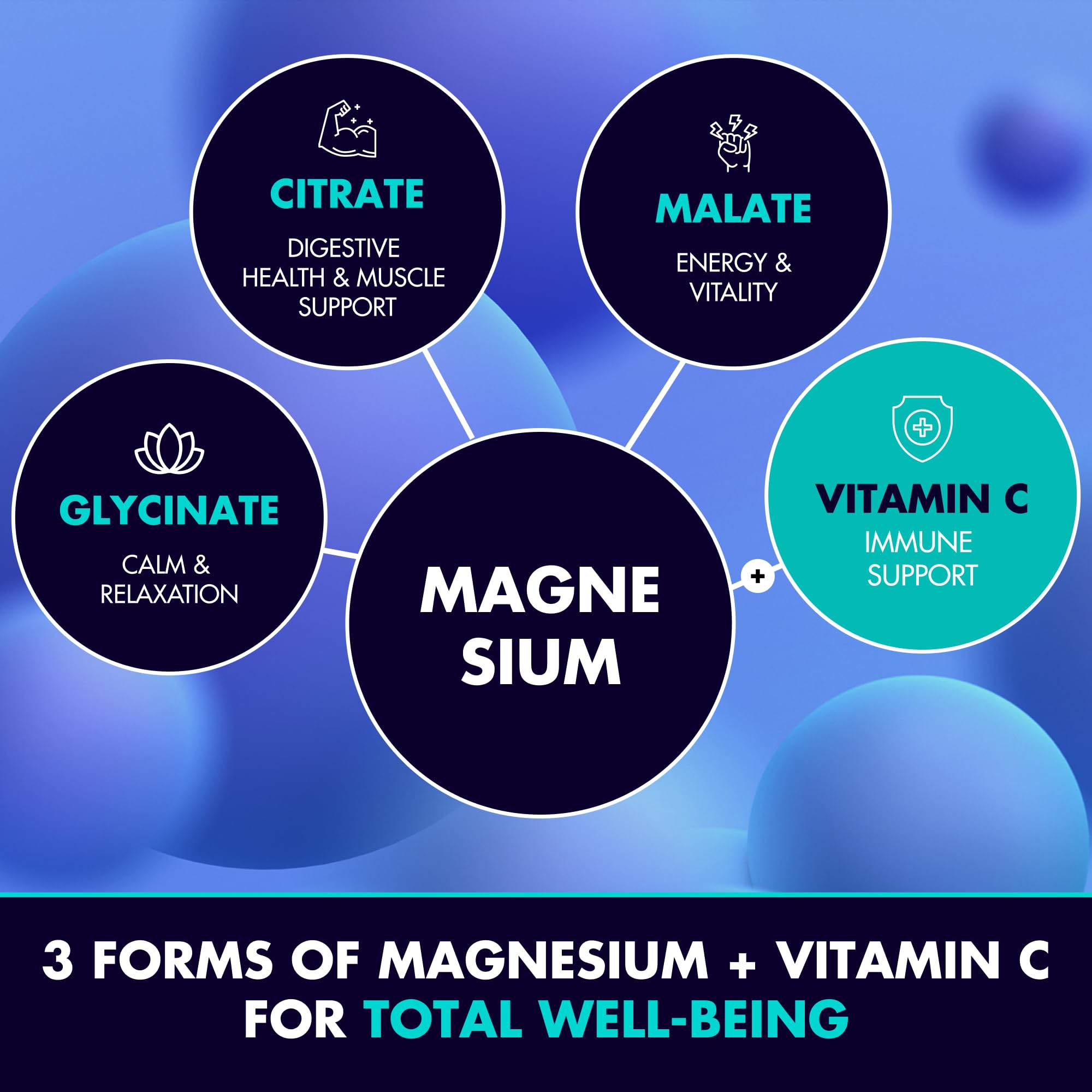 convenient magnesium supplement for busy lifestyles