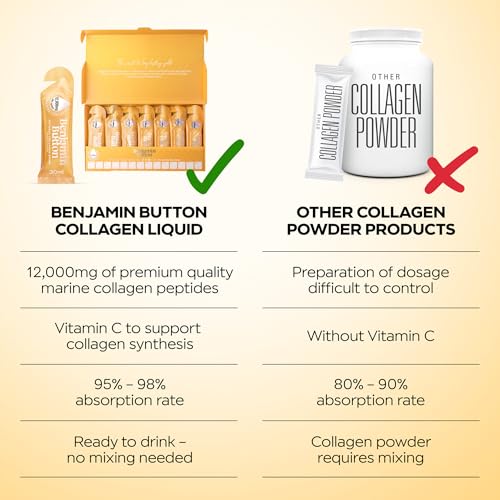 Convenient marine collagen liquid shots