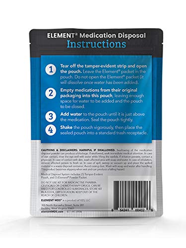 convenient medication aids for home