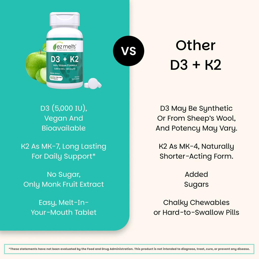 Convenient melt-in-your-mouth vitamin D