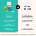 Convenient melt-in-your-mouth vitamin D