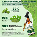 convenient moringa drops for daily use