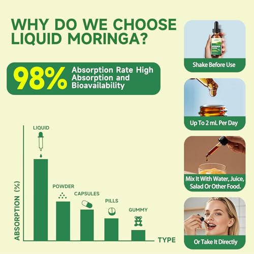 convenient moringa liquid drops dosage