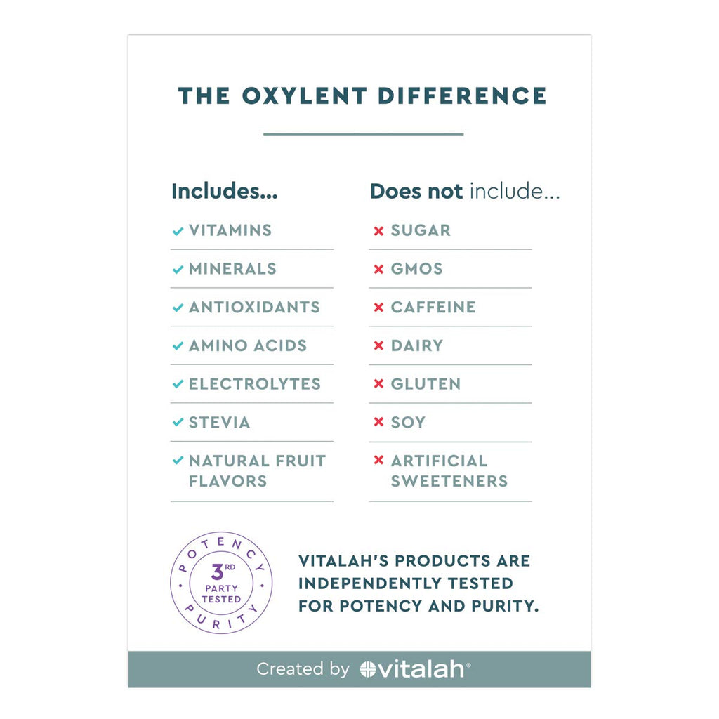 Convenient multivitamin for busy lifestyles