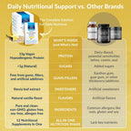 Convenient multivitamin for busy lifestyles