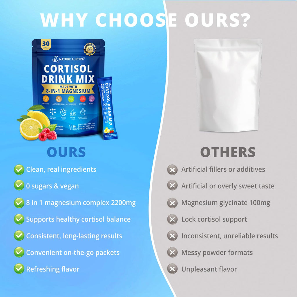 Convenient multivitamin for on-the-go