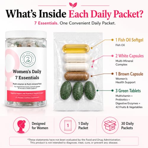 Convenient multivitamin packets for women