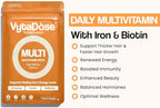 Convenient multivitamin patches for energy