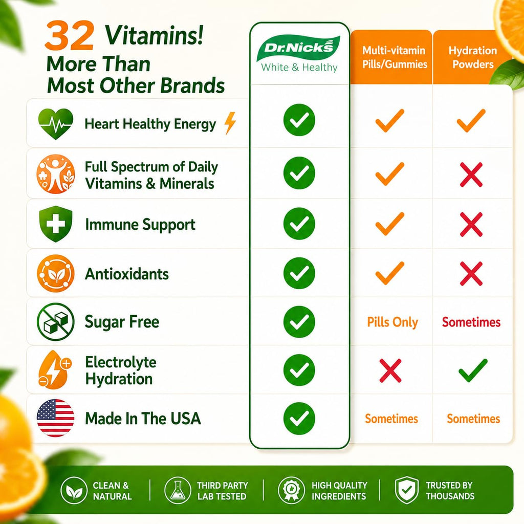 convenient multivitamin powder on-the-go