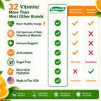 convenient multivitamin powder on-the-go