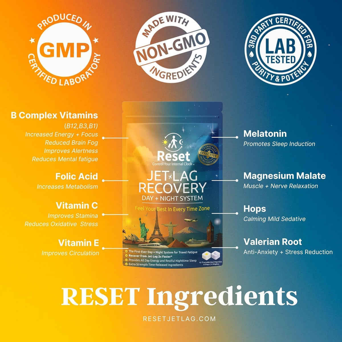 convenient multivitamin skin patches